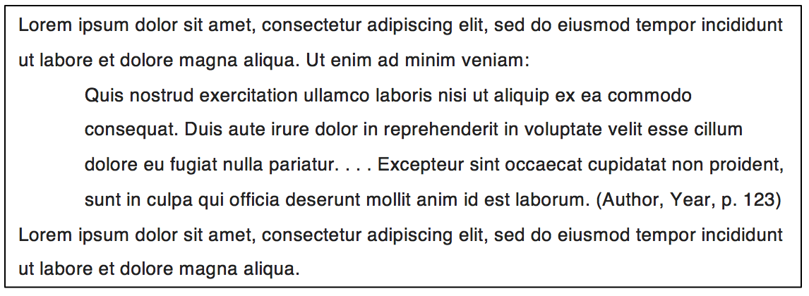 Block Formatting How When And Why